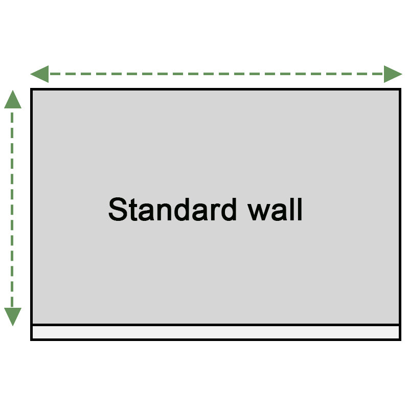 How to Measure – Everwallpaper
