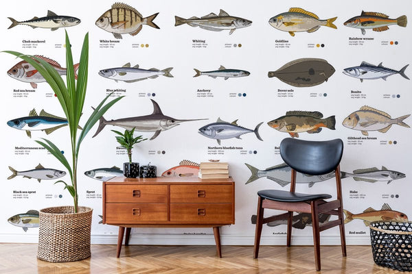 Oceanic Fish Illustration Mural Wallpaper | Ever Wallpaper – Everwallpaper